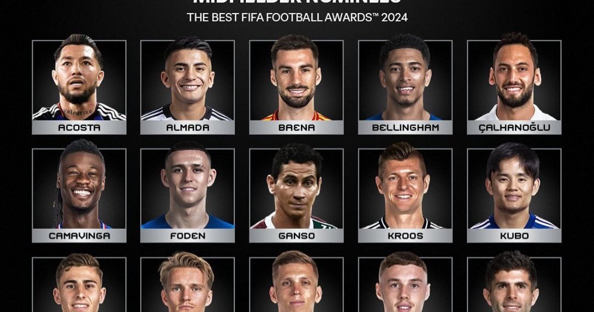 La FIFA dévoile tous les nommés dans chaque catégorie - 24 HEURES AU BENIN